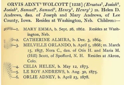 Wolcott - Pioneers Yuma County, Colorado